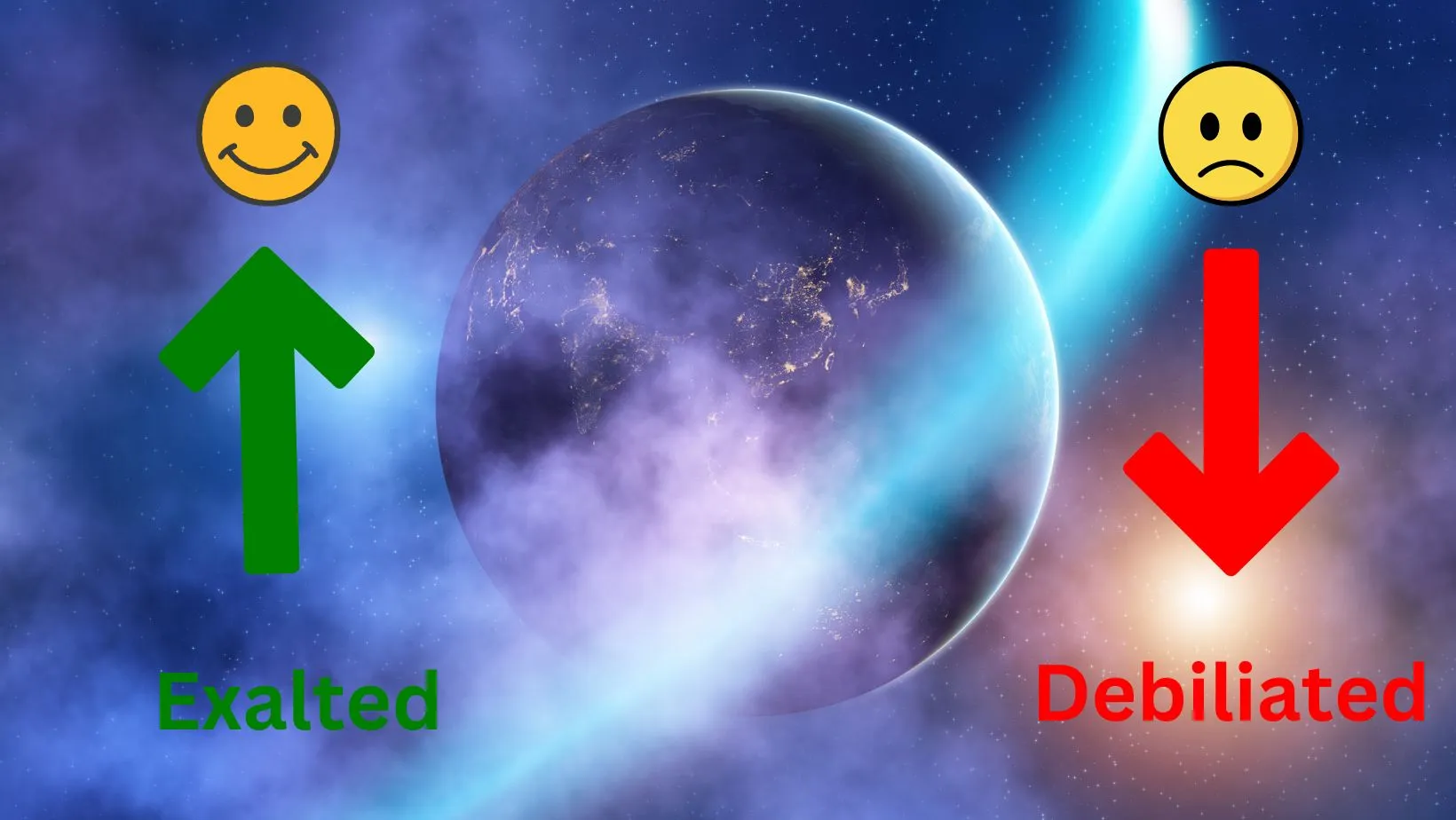 astroradiance.com - Page 4 of 6 - We will guide you through your future.