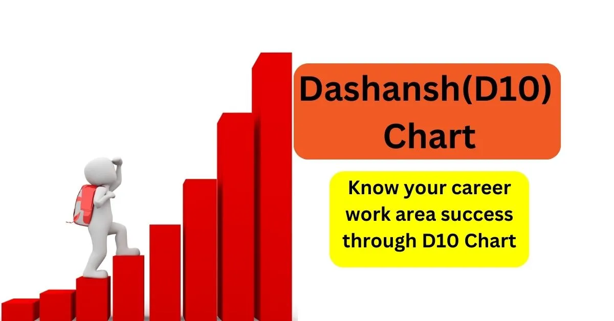 How To Make D10 Chart (Dashansh Chart) - astroradiance.com