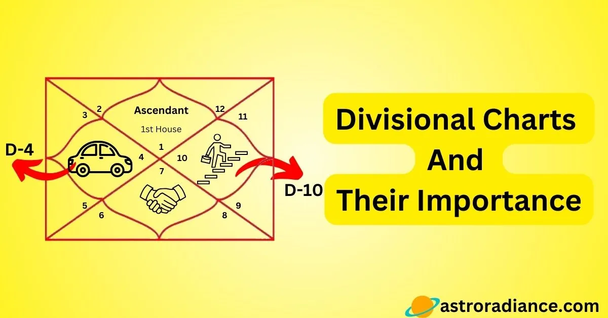 Divisional Charts And Their Importance - astroradiance.com